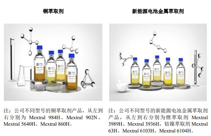 康普化学北交所IPO成功过会：有色金属萃取黑马，汽车电动化时代乘风而上-36氪